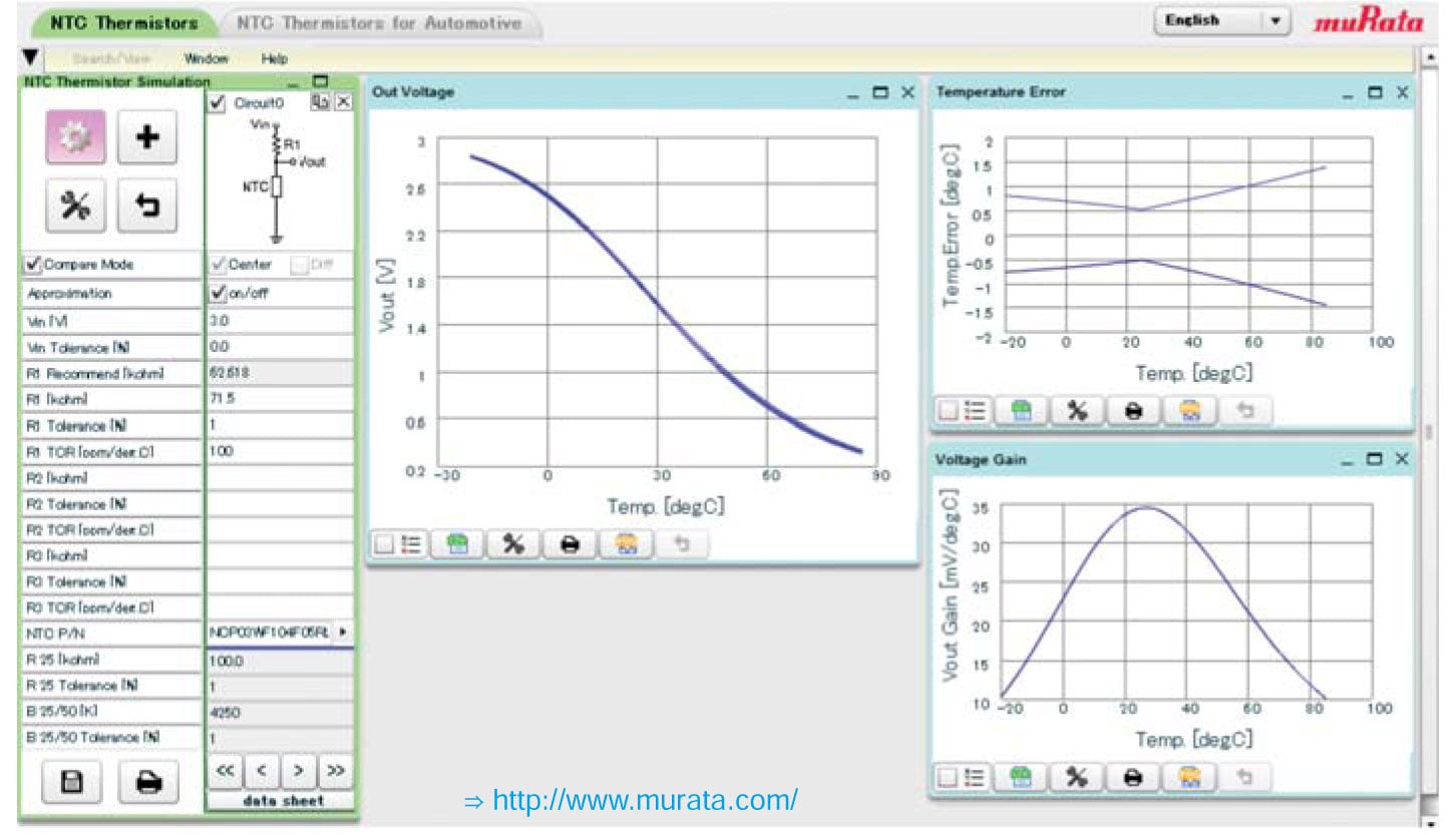 NTC Thermistors Make for Optimal Heat Dissipation Control | Murata ...